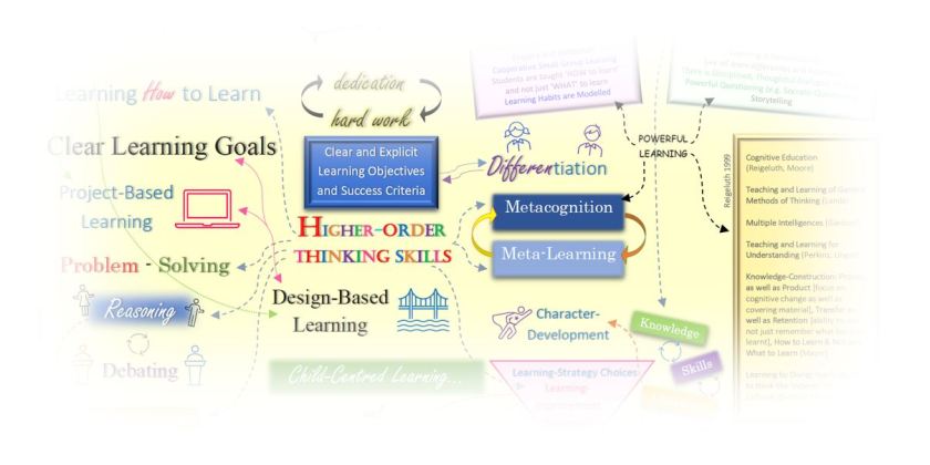 TorahSchool.co.uk – …all of your favourite TorahSchool resources.